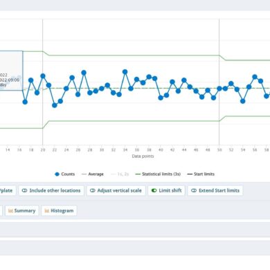 Control Charts • BiosistoChart User Guide