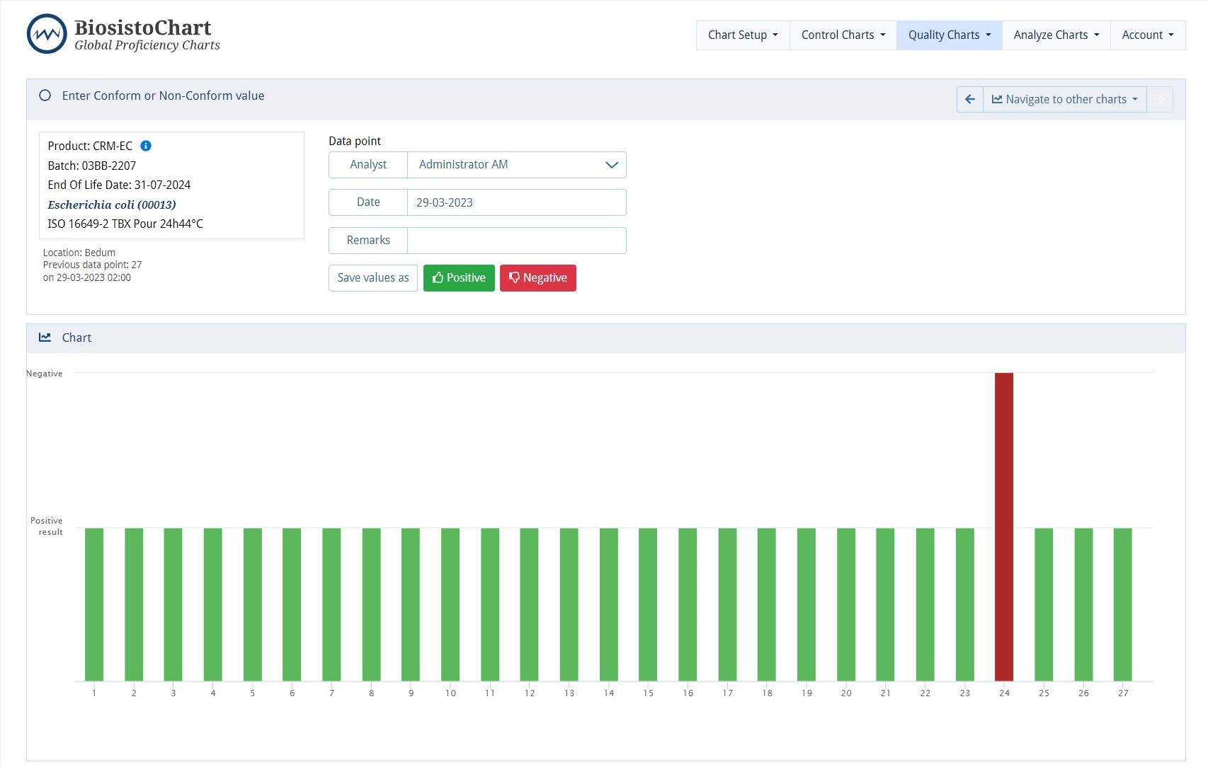 Quality Charts • BiosistoChart User Guide